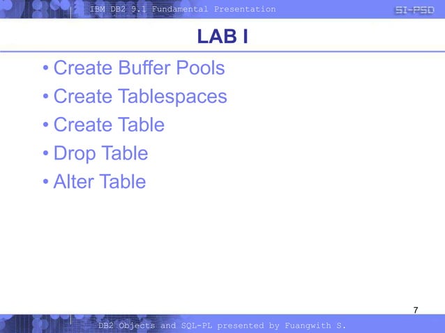SQL-PL and DB2 Objects | PPT