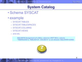 SQL-PL and DB2 Objects | PPT