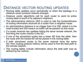 IP ROUTING | PPT