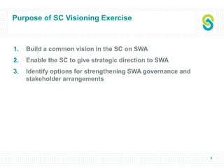 Day 2.2 - Summary of visioning exercise with steering committee | PPTX