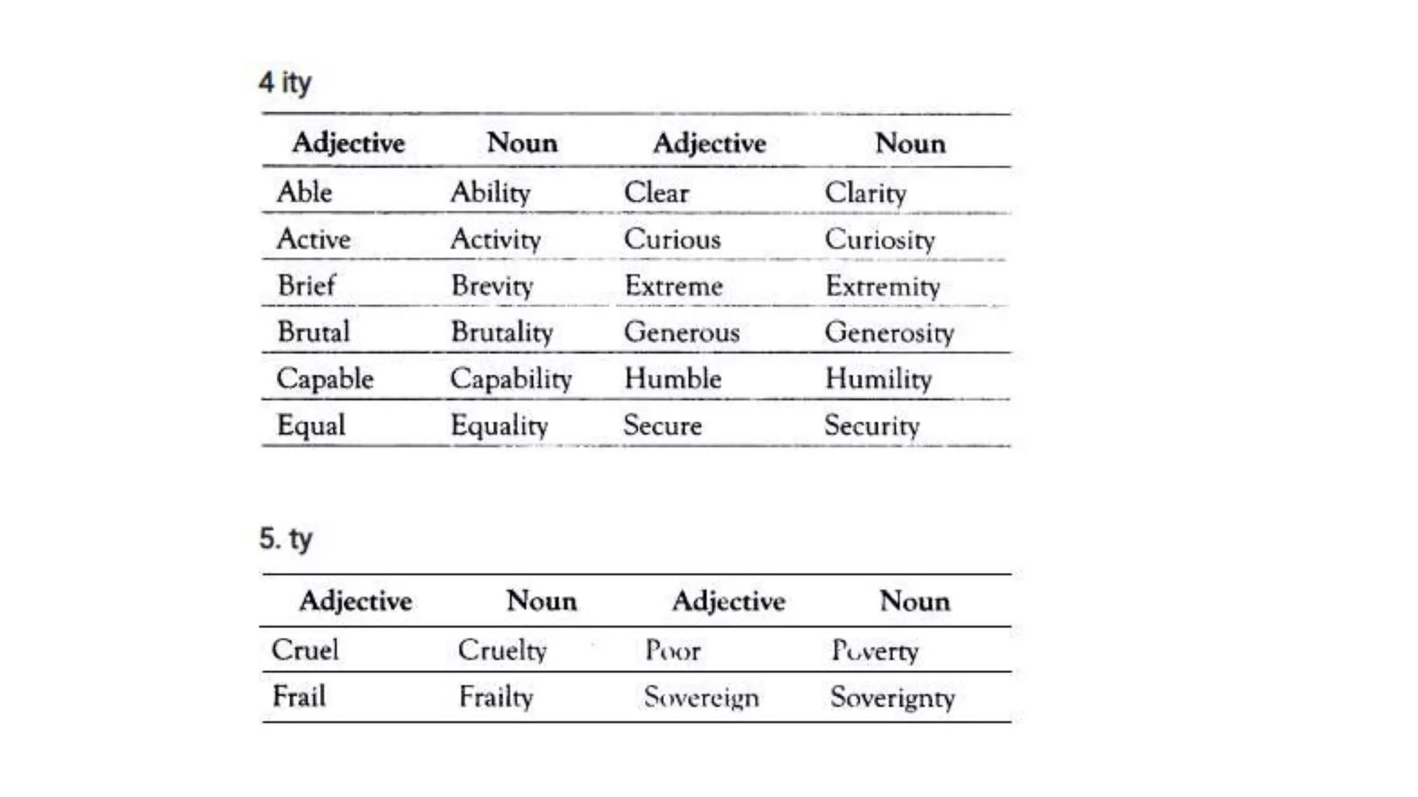 Nominalization | PPTX | Parenting | Family and Relationships
