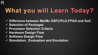 Types of microcontroller and microprocessors.pdf