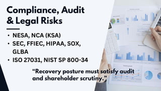 The Business Conference and IT Resilience Summit Abu Dhabi, UAE ...