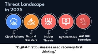 The Business Conference and IT Resilience Summit Abu Dhabi, UAE ...