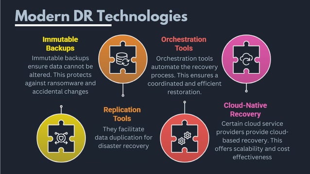 The Business Conference and IT Resilience Summit Abu Dhabi, UAE ...