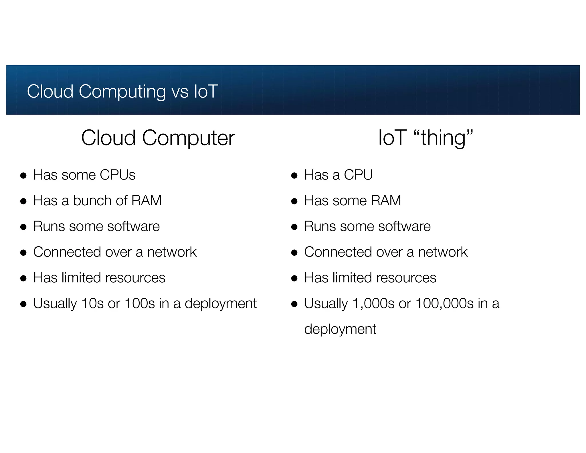 How to Deliver a Critical and Actionable Customer-Facing Metrics Product with InfluxDB | Cullen ...