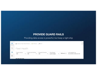 How to Deliver a Critical and Actionable Customer-Facing Metrics ...