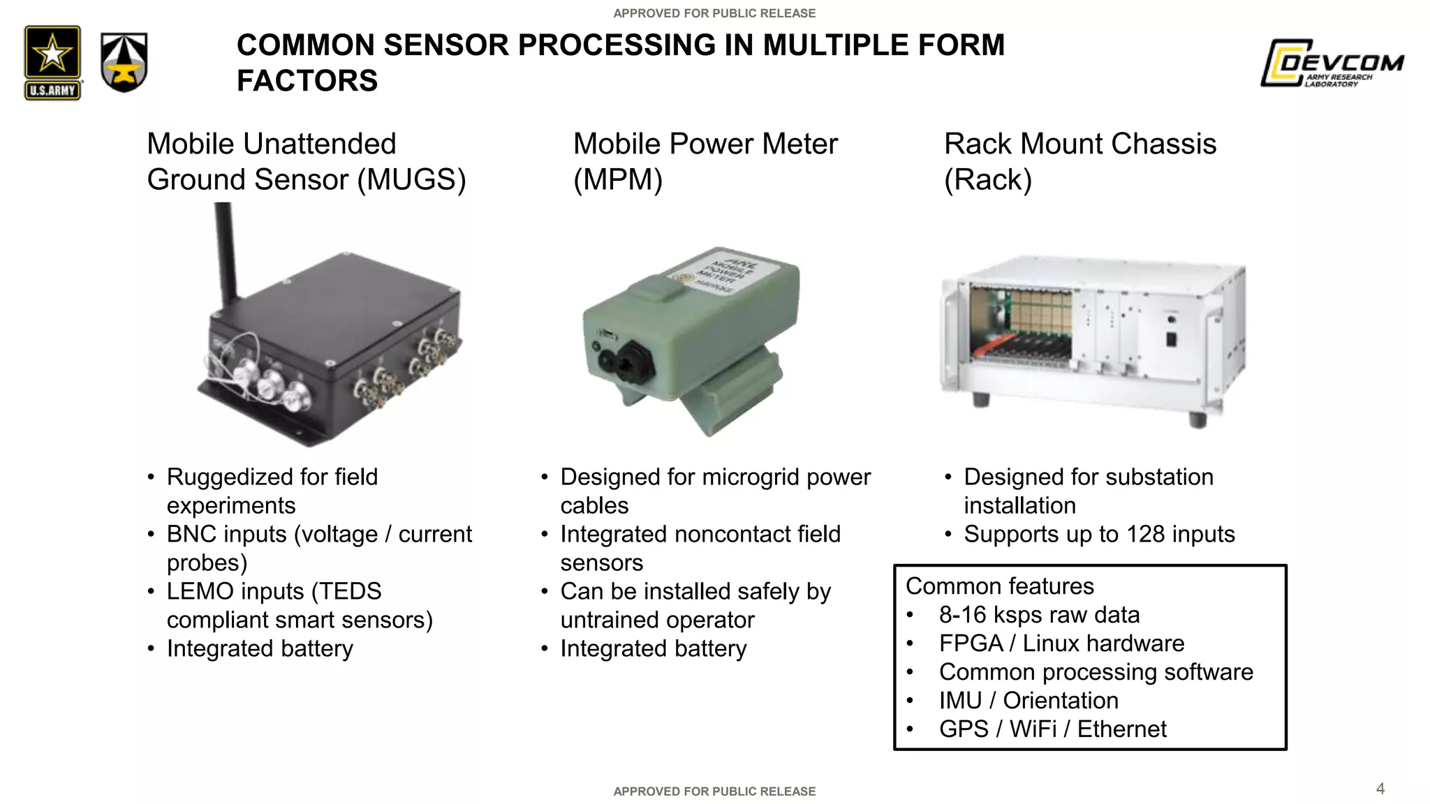 Development and Applications of Distributed IoT Sensors for ...