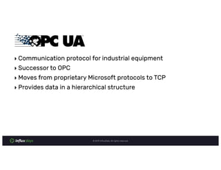 InfluxData Architecture for IoT | Noah Crowley | InfluxData | PPT