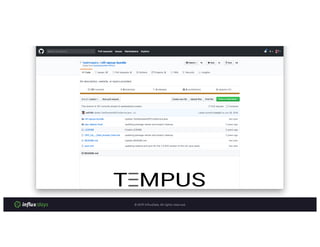 InfluxData Architecture for IoT | Noah Crowley | InfluxData | PPT