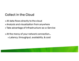 InfluxData Architecture for IoT | Noah Crowley | InfluxData | PPT