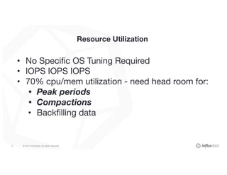 Optimizing InfluxDB Performance in the Real World | Sam Dillard | InfluxData | PDF