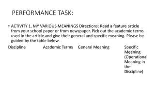 Module 2- EAPP Grade 11, Presentation about Academic Text | PPTX