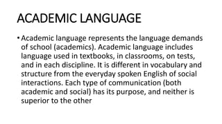Module 2- EAPP Grade 11, Presentation about Academic Text | PPTX