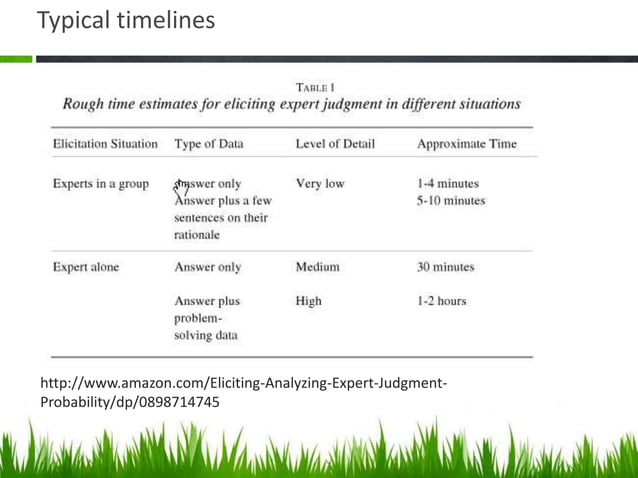 Day 2 expert judgment | PPTX | Science