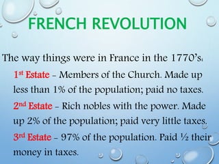 Unit 9: World Revolutions - French Revolution | PPTX
