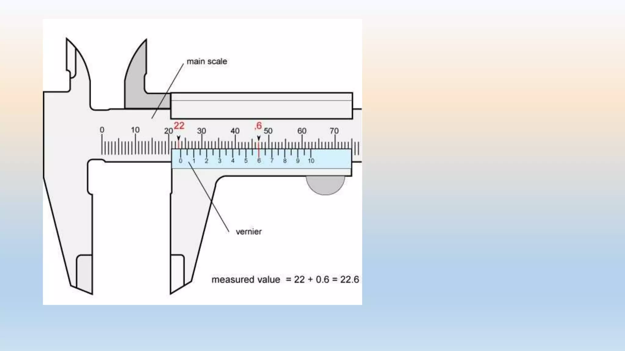 WORKSHOP TECHNOLOGY-Hand Tools and its Operation | PPTX