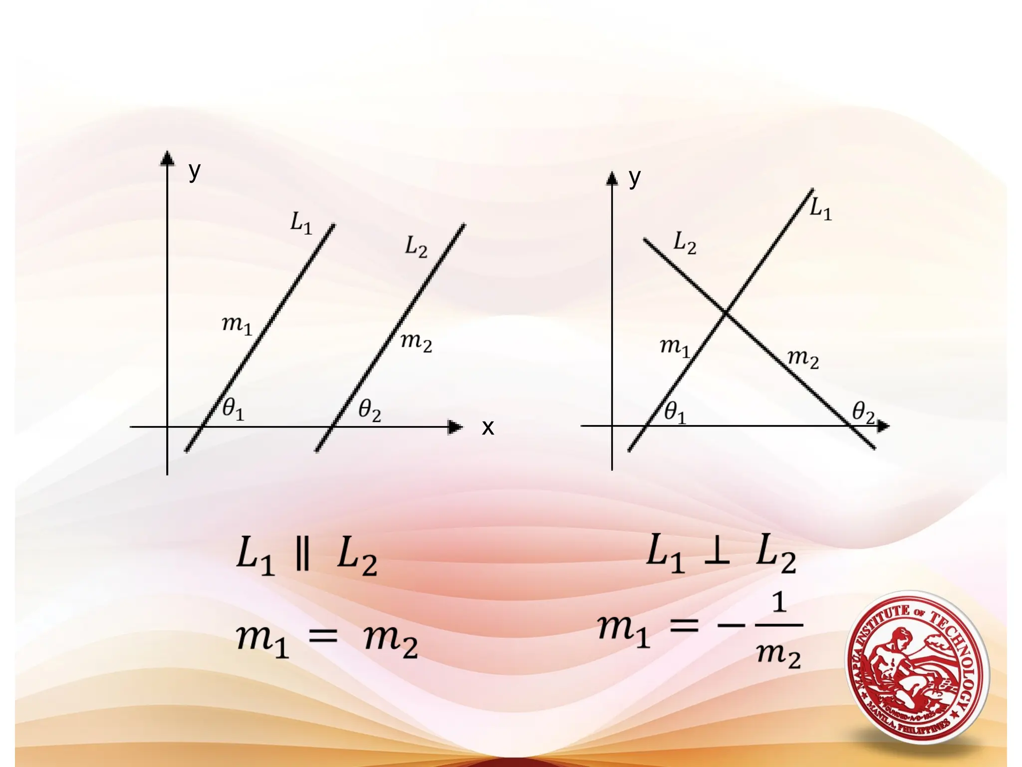 Day 2 - inclination and slope of a line (ok).ppt