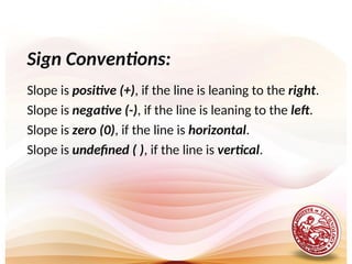 Day 2 - inclination and slope of a line (ok).ppt