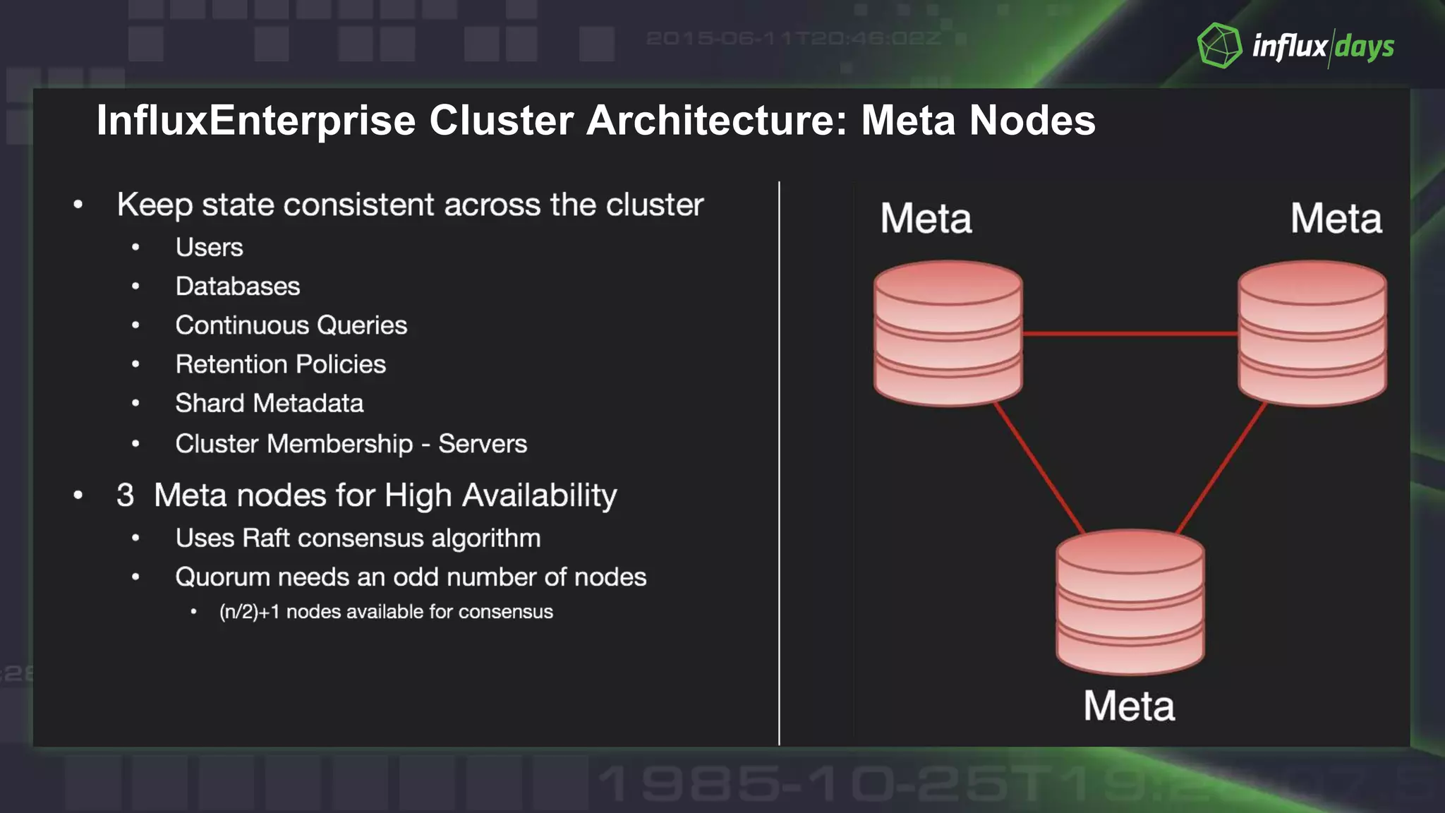 InfluxEnterprise Architecture Patterns by Tim Hall & Sam Dillard | PPTX