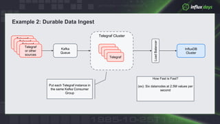 InfluxEnterprise Architecture Patterns by Tim Hall & Sam Dillard | PPTX