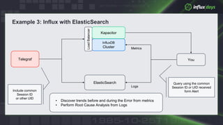 InfluxEnterprise Architecture Patterns by Tim Hall & Sam Dillard | PPTX