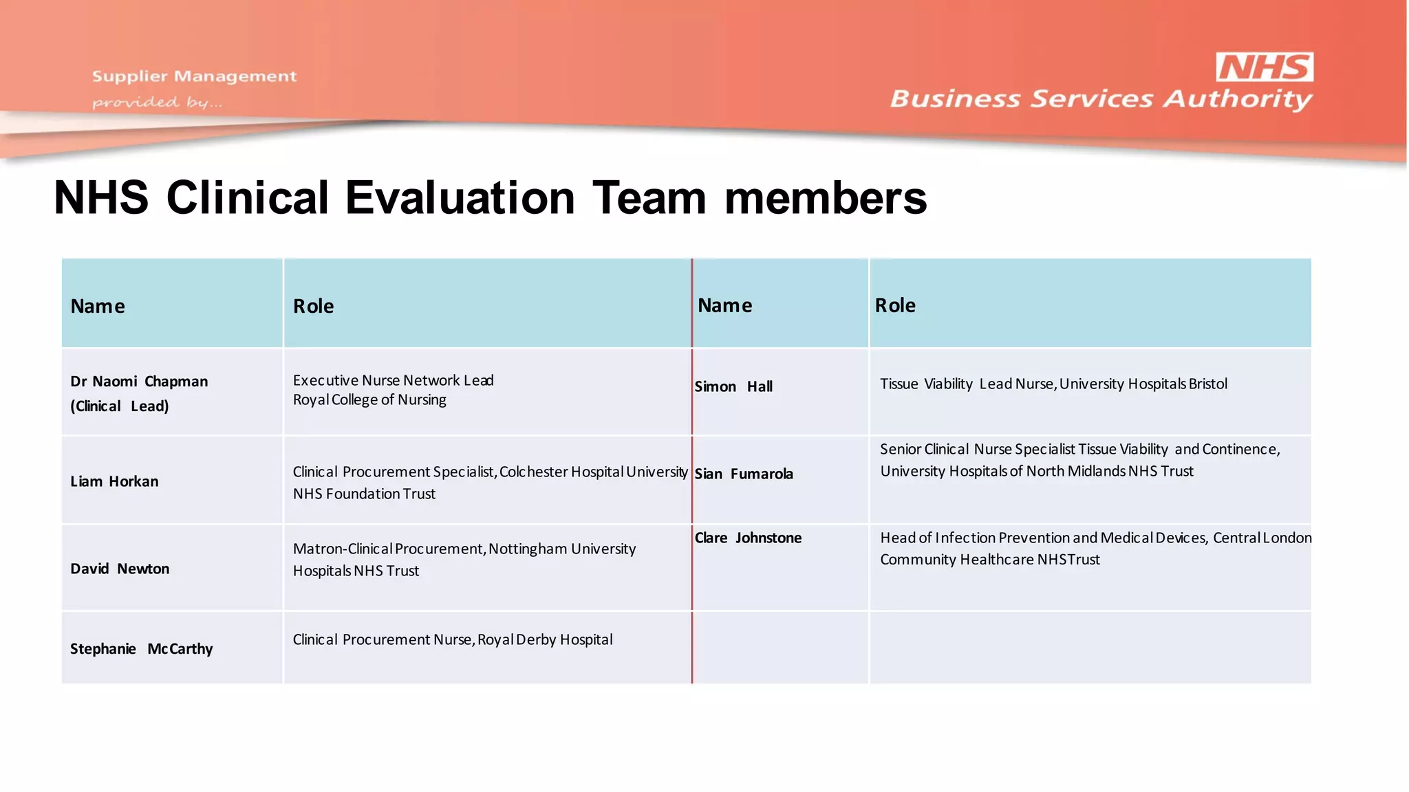NHS Clinical Reference Board and NHS Clinical Evaluation Team | PPT
