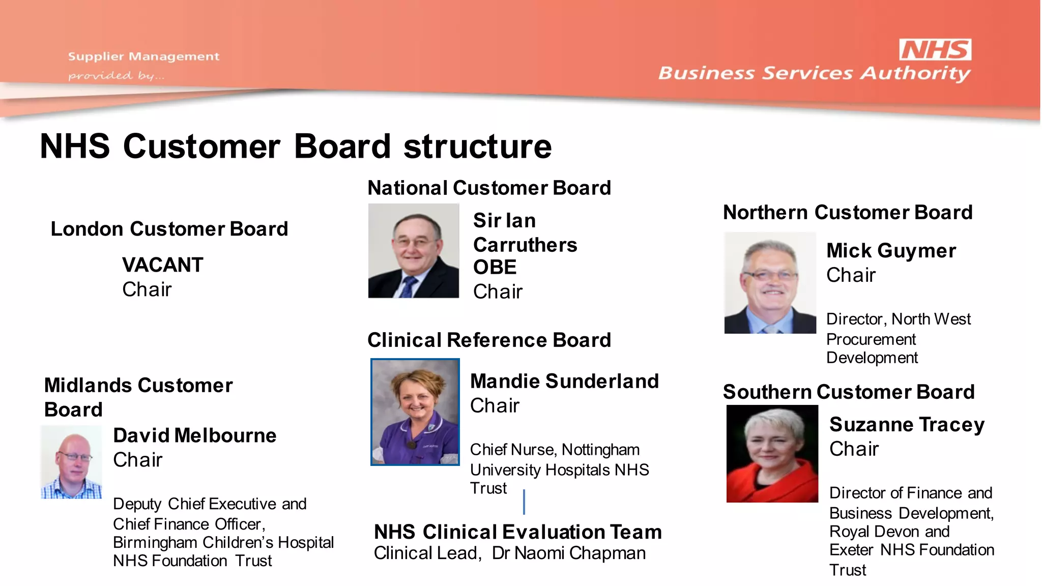 NHS Clinical Reference Board and NHS Clinical Evaluation Team | PPT
