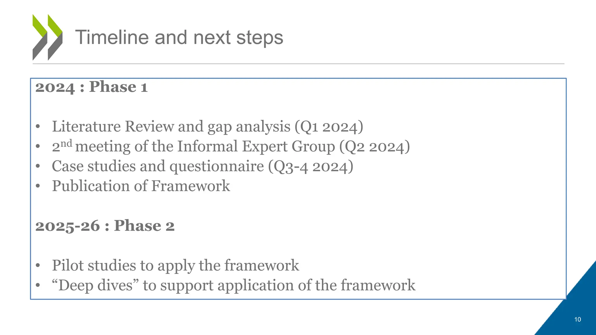 OECD Climate Adaptation Investment Framework | PPTX