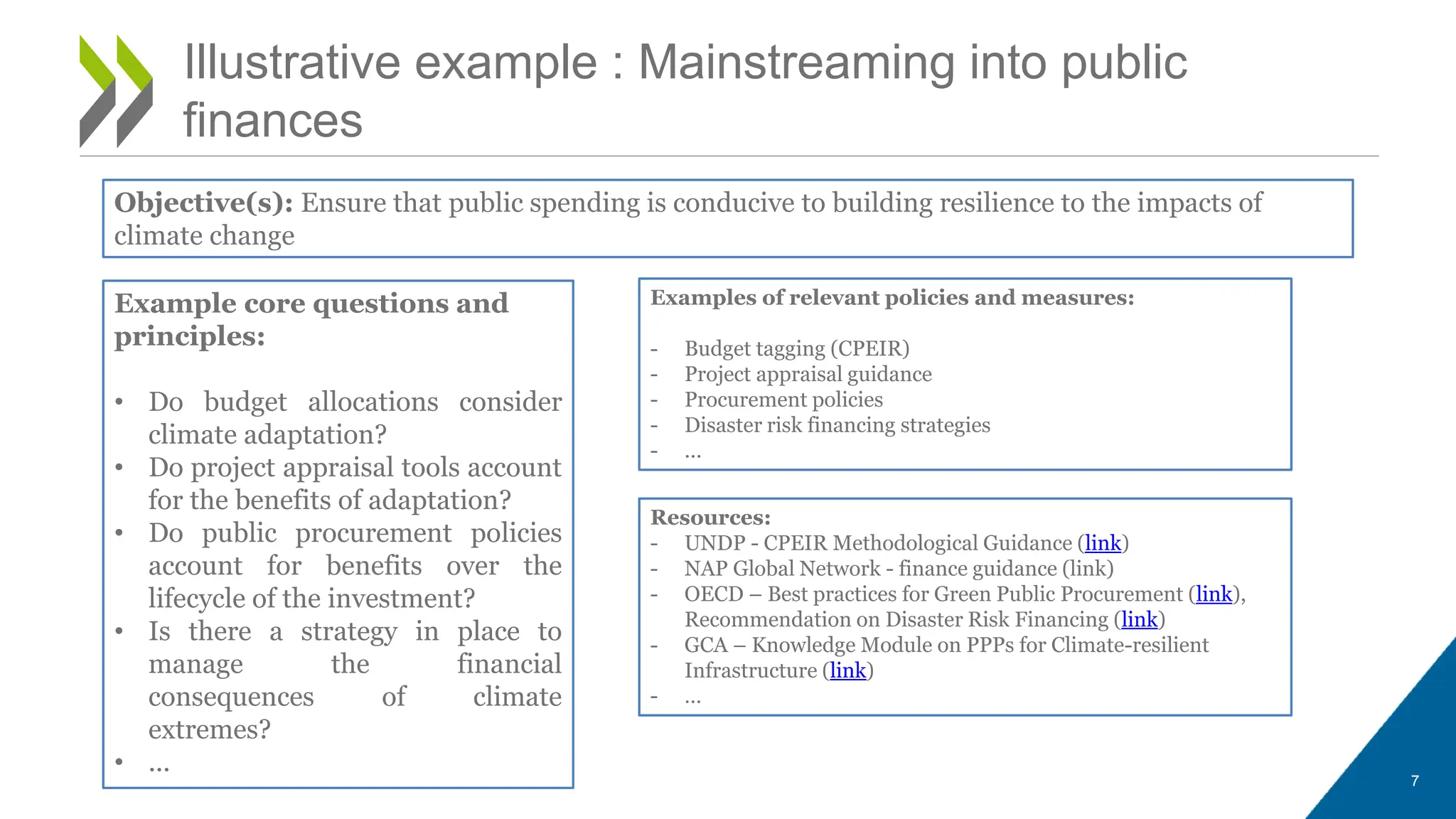OECD Climate Adaptation Investment Framework | PPTX