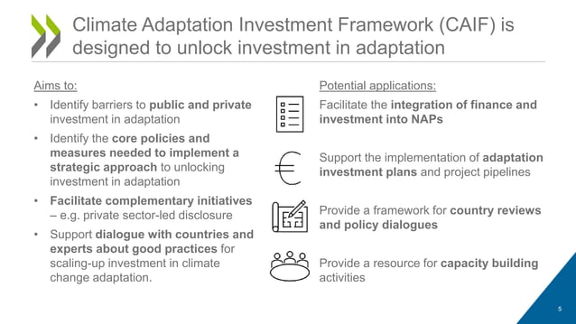OECD Climate Adaptation Investment Framework | PPTX | Financial ...