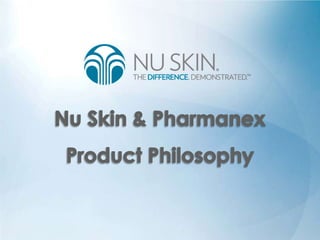 Nu Skin & Pharmanex History | PPTX