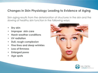 Nu Skin & Pharmanex History | PPTX