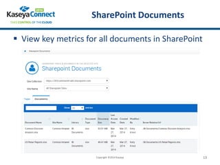 365 Command: Managing SharePoint in Office 365 | PDF