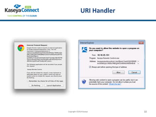 Remote Control Architecture: How We Are Building The World’s Fastest ...