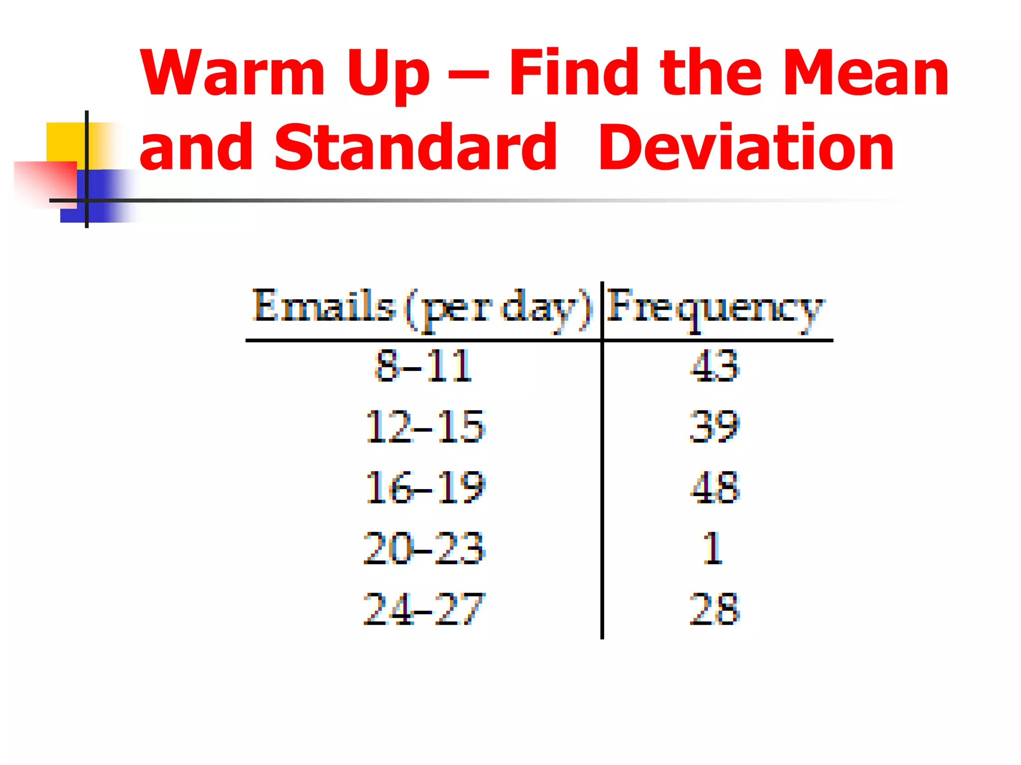 Permutations and Combinations.pptx