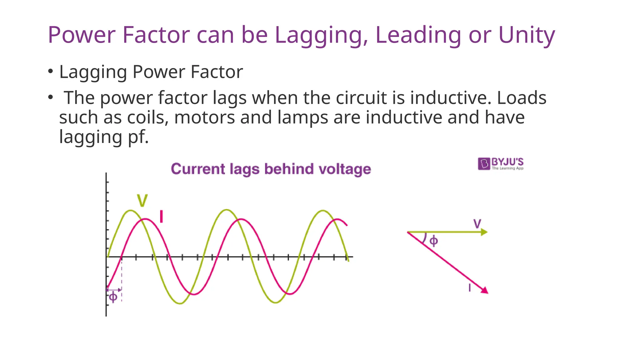 Electrical Power Factor introduction and details | PPTX