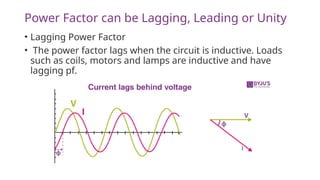 Electrical Power Factor introduction and details | PPTX
