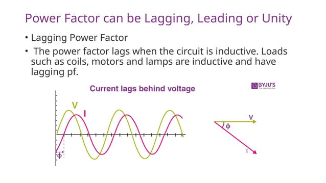 Electrical Power Factor introduction and details | PPTX