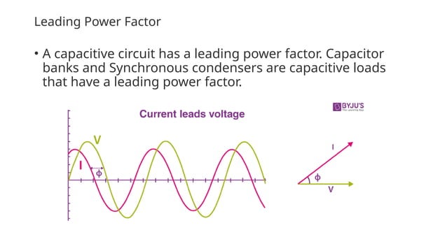 Electrical Power Factor introduction and details | PPTX