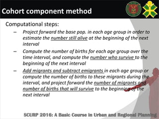 prof. chaves population projections | PDF
