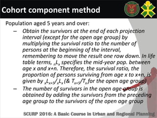 prof. chaves population projections | PDF