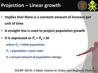 prof. chaves population projections | PDF