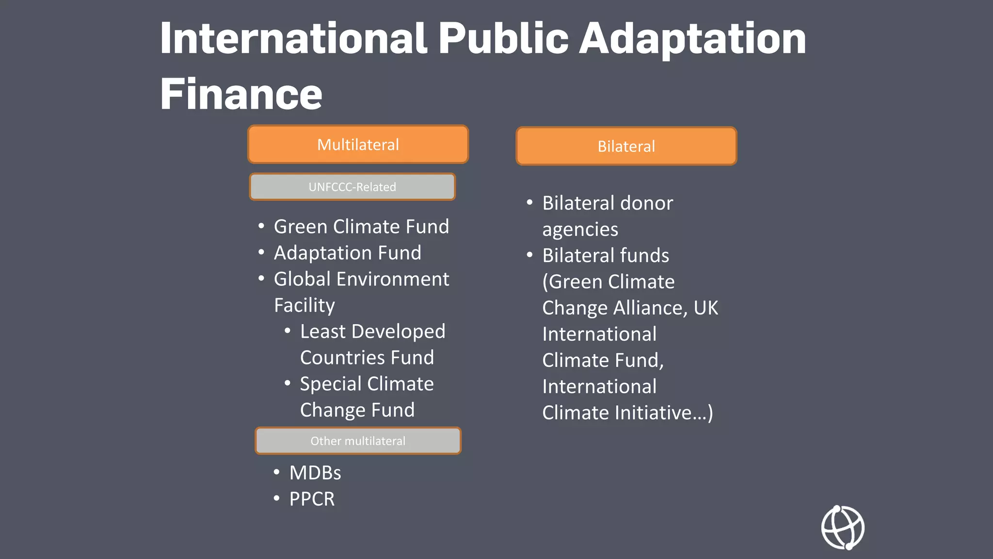 Landscape of international adaptation finance and role of NAPs | PDF