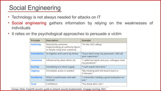 Social Engineering Attacks Social Engineering attacks | PPTX