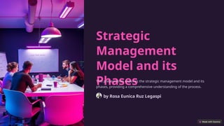 DAY2-Strategic-Management-Model-and-its-Phases 2.pptx
