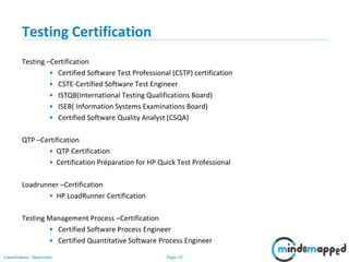 Test Team Responsibilities | PPSX