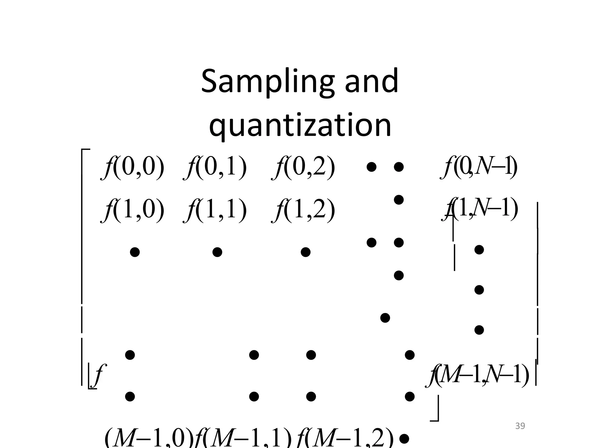 DIGITAL IMAGE PROCESSING - Visual perception - DAY 2 | PDF