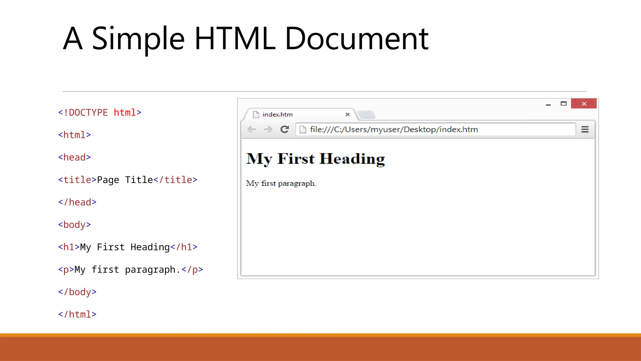 Day 2 - Web_Development [basic HTML tags and their functionalities].pptx | Web Design and HTML ...
