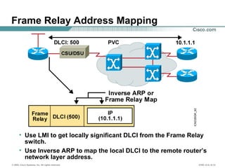 Day 20.2 frame relay | PPT